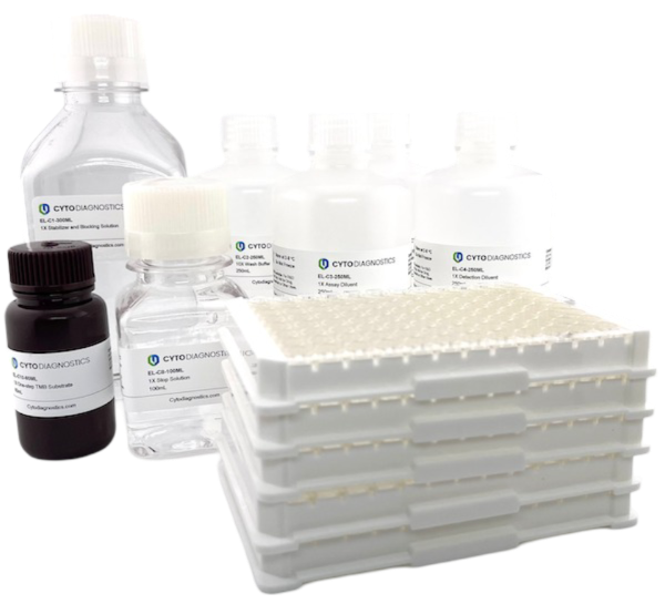 ELISA Reagents and Consumables | CytoGroup