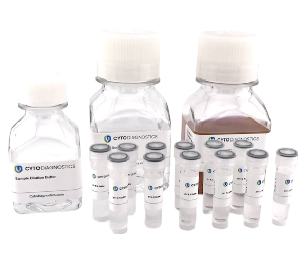 Gold Nanoparticle Conjugation Optimization Kit - 40nm | CytoGroup
