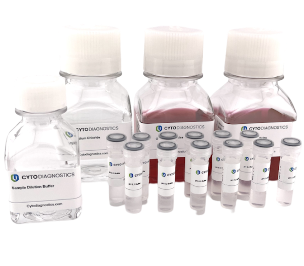 Gold Nanoparticle Conjugation Optimization Kit - Lateral Flow | CytoGroup