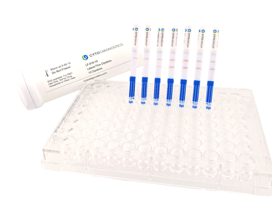 Thrombin Aptamer Lateral Flow Assay Kit | CytoGroup